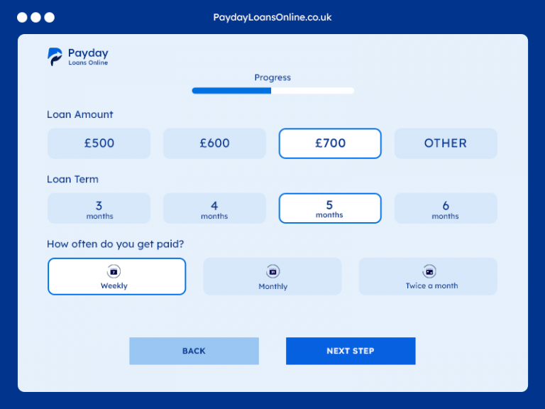 Instant UK Loans | Instant Decisions | Instant Payouts